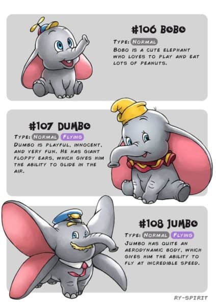 Check Out These Disney Characters as Pokemon Evolutions