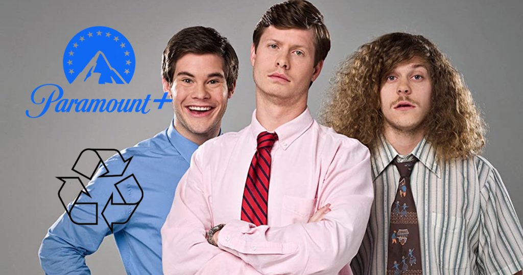 Paramount+ Streaming Service Detailed