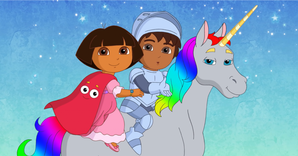 The 10 Main Characters In Dora The Explorer - TVovermind